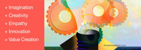 What is Creativity? And why is it crucial for success? - Creativity at Work